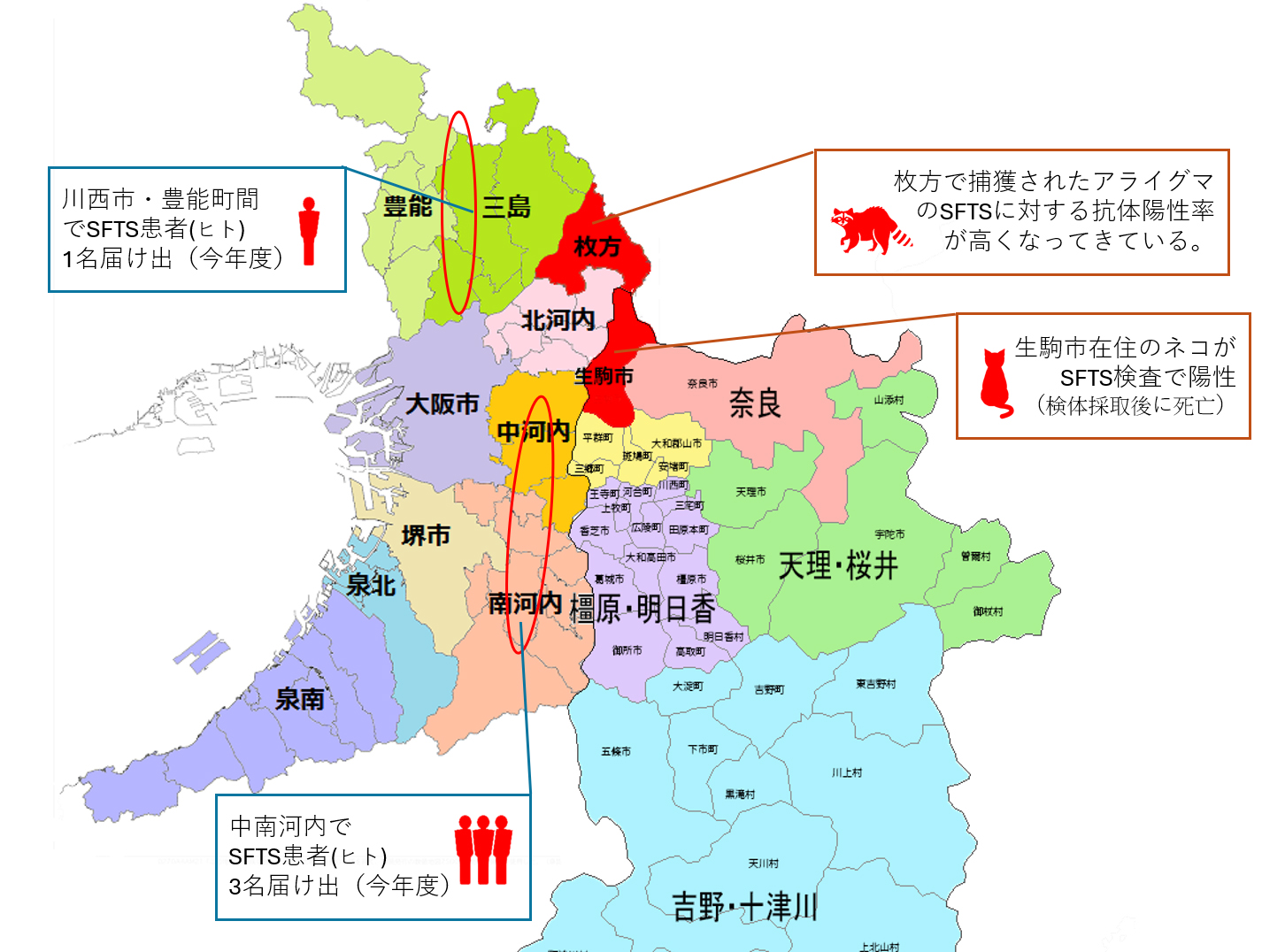 「SFTSアップデート2024」の話 - 南大阪動物医療センター
